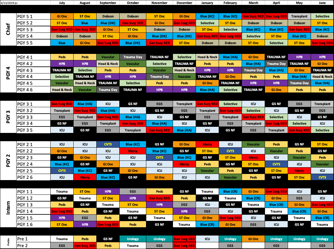 Surgery Curriculum > General Surgery - Residency Programs