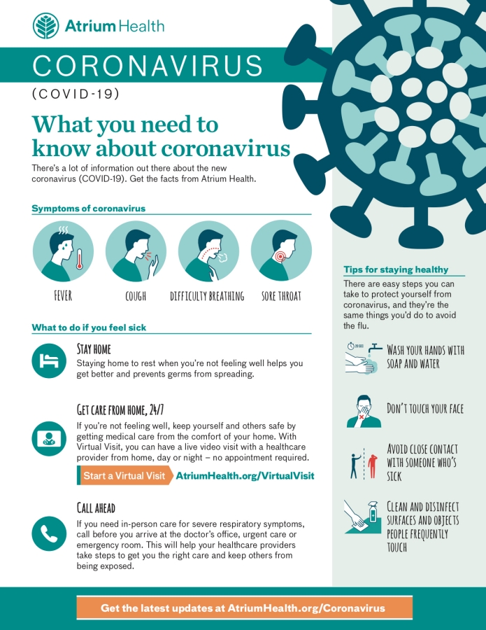 Daily Dose - 10 Things to Know About Atrium Health’s Coronavirus Response